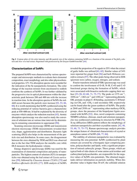 Biosynthesisofseleniumnanoparticlesusingplantpdf Chemistry