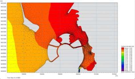Hydrodynamic Model Of Tidal Current Velocity And Direction During High Download Scientific