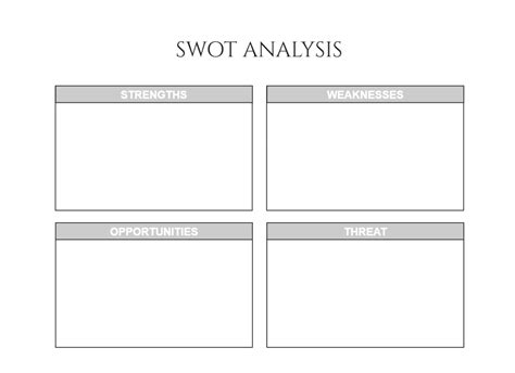 Swot Analysis Template Word