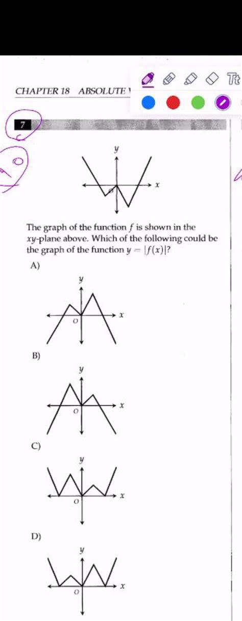 Chapter 18 Absolute 1 7 T 6 C 1 The Graph Of The Function F Is S