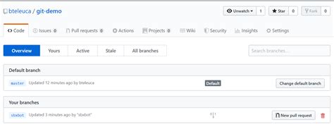 Devops Applied To Sas Viya 3 5 Top Git Commands With Examples