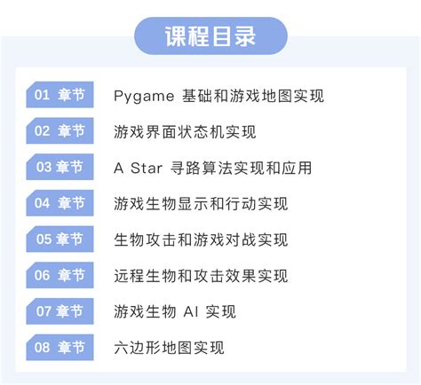 Pygame 打造回合制战棋游戏 Pygame 蓝桥云课