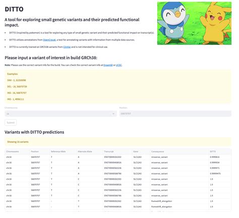 Github Uab Cgds Worthey Ditto Ui Easy To Use Web Interface For Biologists To Look For Genetic