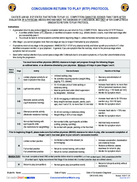 Fillable Online Cif Concussion Return To Play Rtp Protocol Cif San Diego Section Fax Email