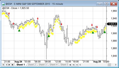 amibroker knowledge base limit number of trades per day in a backtest