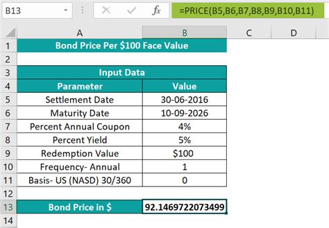 PRICE Function In Excel Formula Examples How To Use
