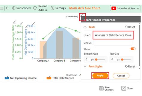 Debt Service Coverage Ratio Explained Example And Analysis
