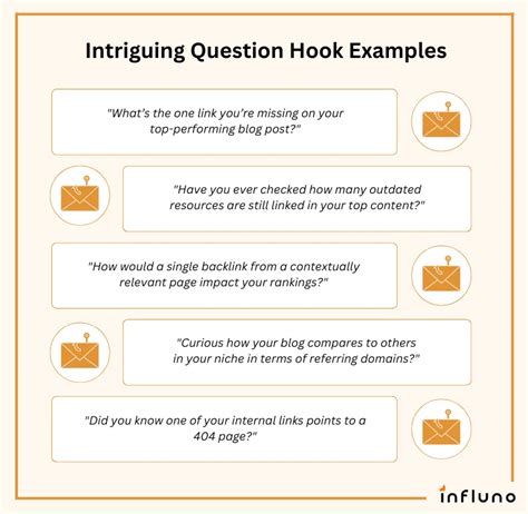 35 Email Hooks Examples To Get More Replies In Seo Outreach