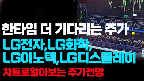 Lg전자lg화학lg디스플레이lg이노텍lx세미콘 한전기술 Youtube