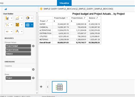 Lumira Bex Conditions With An Idea Sap Community