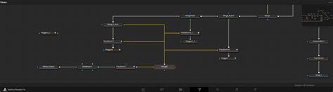 Puppet Pin Tool From After Effects Fusion Lowepost