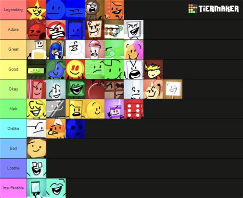 The Village Of Objects With Icons Tier List Community Rankings Tiermaker