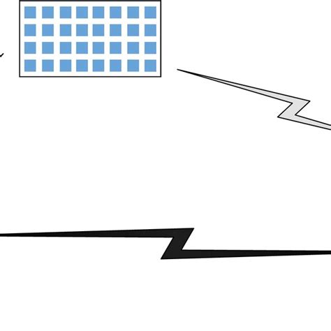 diagram of the ris aided simo communication system over a length l
