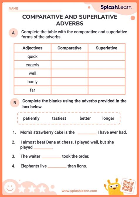 Learn To Use Degrees Of Adverbs Ela Worksheets Splashlearn