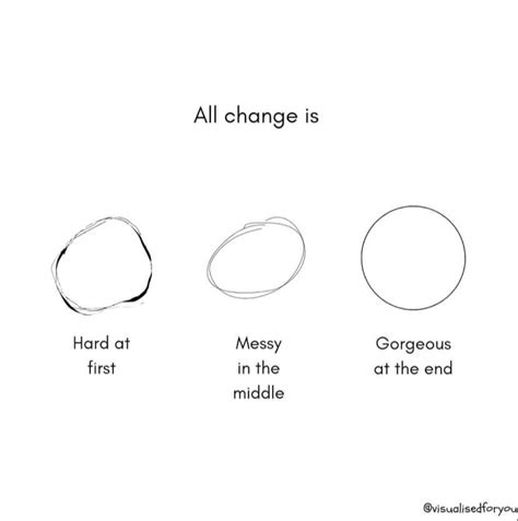 Aathi Krishna Posted On Linkedin