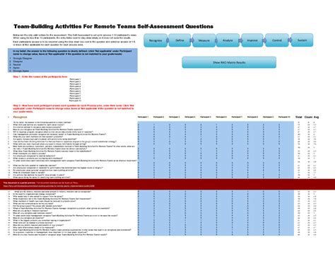 Team Building Activities For Remote Teams Implementation Toolkit Template Excel XLS