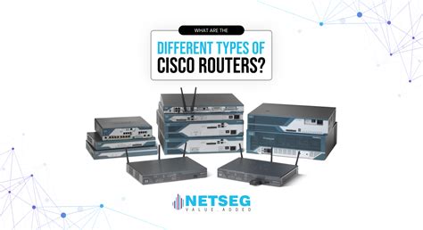 What Are The Different Types Of Cisco Routers Explained NETSEG