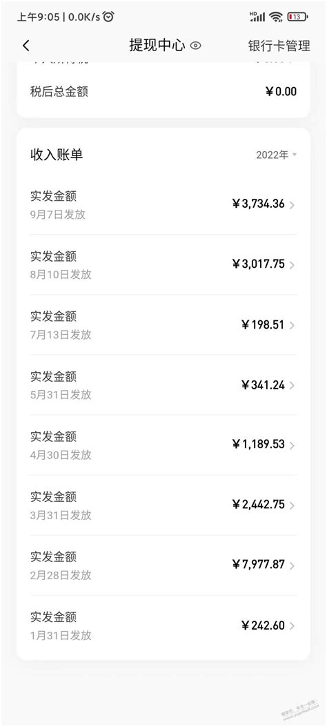 刚看了个写小说的收入随便搞呀，作家也不易呀，一天几千字，娘的厉害 最新线报活动教程攻略 0818团