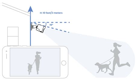 Lorex Support Help Center