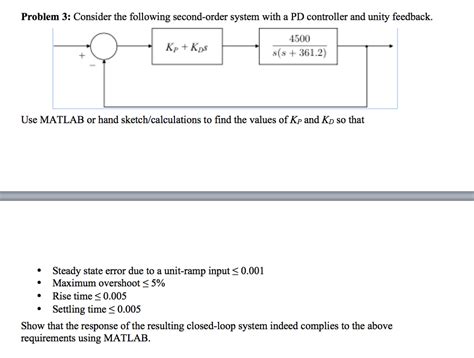 Solved Problem 3 Consider The Following Second Order System