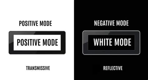 A Guide To Lcd Display Connector Types And Their Features