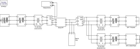 Complete Ma Tlab Simulation File Download Scientific Diagram