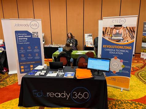 John Lohr On Linkedin Cte Workbasedlearning