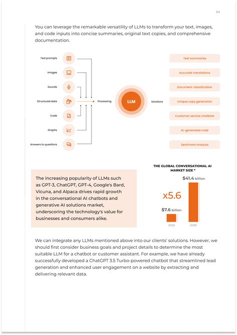 The Next Gen LLM Chatbot System Mechanism