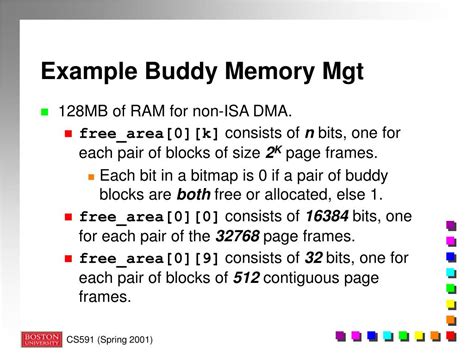 Ppt The Linux Kernel Memory Management Powerpoint Presentation Free Download Id5354730