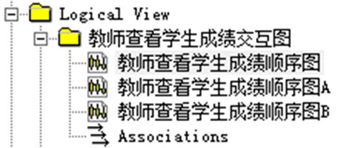 建立顺序图（实例） Kingwzun 博客园