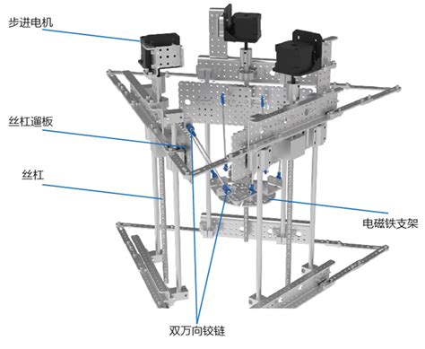 Delta并联机械臂的设计与实现 机器谱 Robotway
