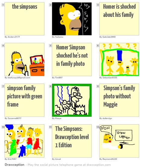 The Simpsons Drawception