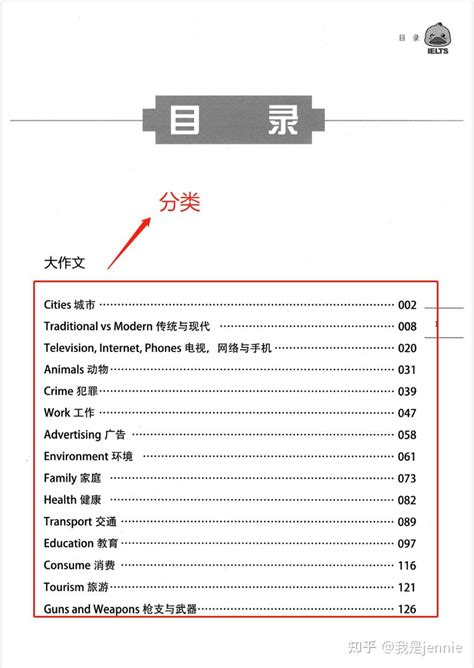 跟雅思考官 Simon 学写作！高清pdf可打印！ 知乎