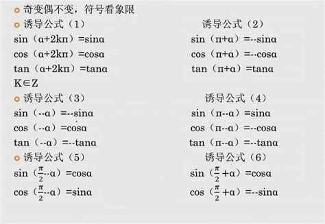 所有的诱导公式 百度经验