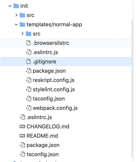 npx reskript init 初始化丢失 xxx文件 · issue 41 · ecomfe reskript · github