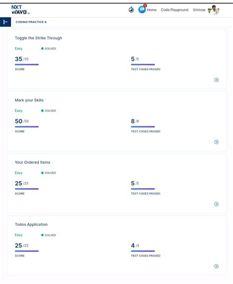 Srinivas Y On Linkedin Day45 50daysofcodechallenge Ccbp Nxtwave Futureleaders