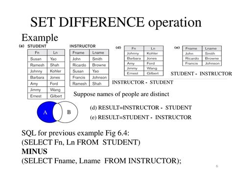 Ppt Binary Operations In Relational Algebra And Sql Powerpoint