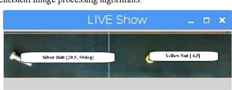 Figure 1 From Autonomous Robotic Arm For Object Sorting And Motion Compensation Using Kalman