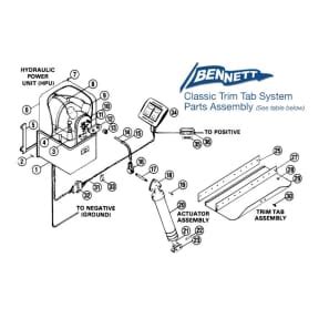 Complete Classic Hydraulic Trim Tab Systems No Rocker Switch