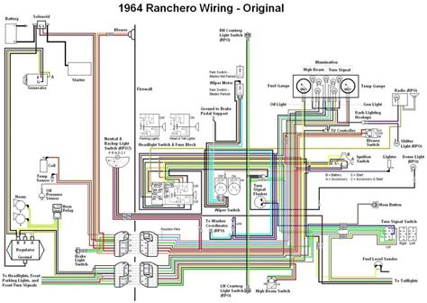 A Beginners Guide To Understanding Motorcycle Wiring Diagrams
