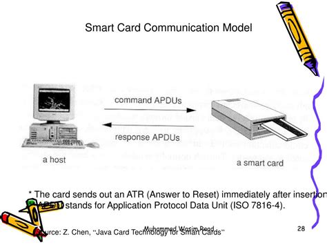 ppt smart cards operating systems powerpoint presentation free download id 488802