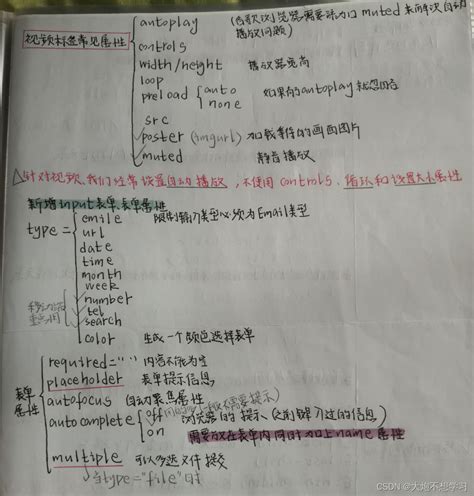 html与html5学习：表格、列表及表单实践 csdn博客
