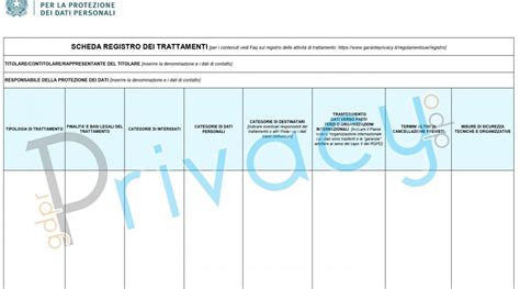 Gdrp Quali Soggetti Sono Tenuti Alla Redazione E Conservazione Del Registro Delle Attività Di