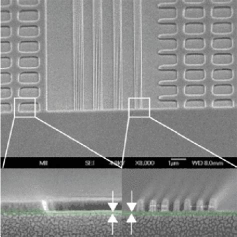 Process Flow For Imprint Patterning Of Hard Disk Substrates Download