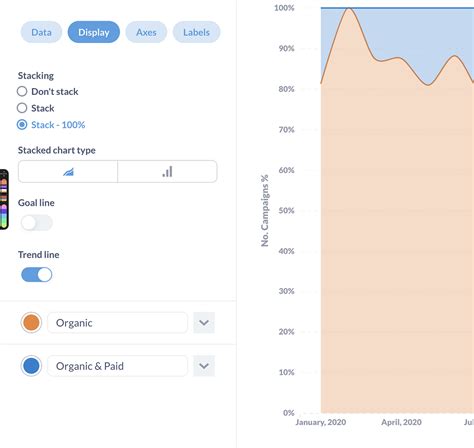 Trend Line Not Showing When Selected Bug Reports Metabase Discussion