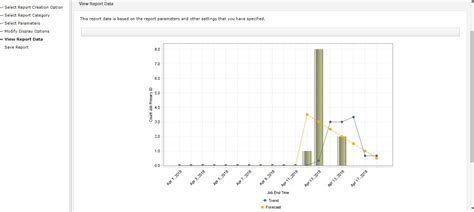 Remote Infrastructure Management Veritas Netbackup 8 1 Installation