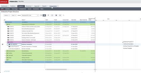 How To Create And Assign A Calendar In Primavera P6 Eppm