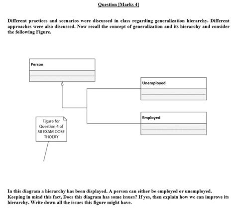 Solved Question Marks 41 Different Practices And Scenarios