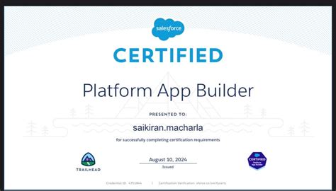 Sai Kiran Macharla On Linkedin I Am Thrilled To Share That I Have Successfully Completed My App