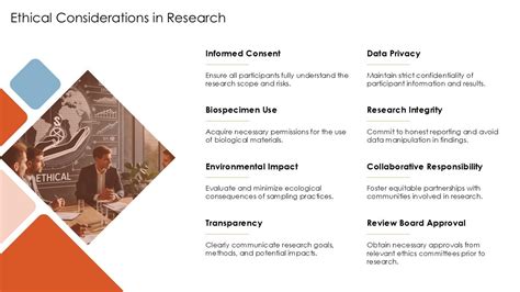 Ethical Considerations In Research Ppt Mockup Acp Ppt Sample